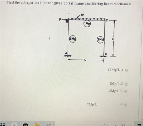 Solved Find The Collapse Load For The Given Portal Frame Chegg