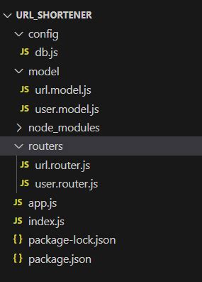 Building A Shortener Project With Node Js Backend