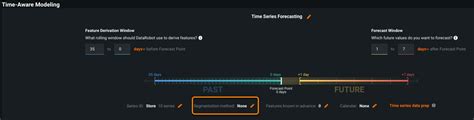 Clustering Datarobot Docs