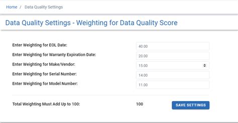 Data Quality Settings Lifecycle Insights