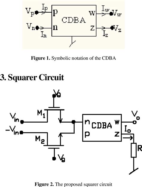 Figure 1 From New Squaring And Square Rooting Circuits Using Cdba Semantic Scholar