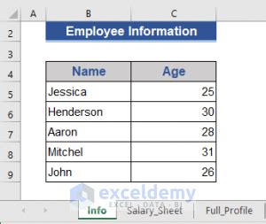 Excel Button To Print Specific Sheets With Easy Steps ExcelDemy