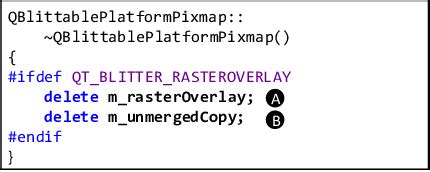 Qpixmap Blitter Cpp In The Qt Library Version And Others Causes Download Scientific