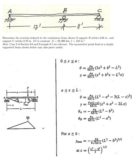 [solved] Determine The Reaction Induced In The Continuous