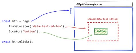 Release Notes Playwright Python