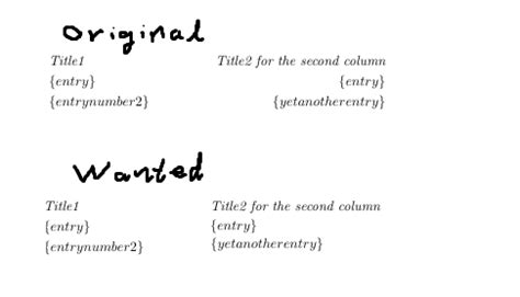 Horizontal Alignment Left Align Column In Align Environment TeX LaTeX Stack Exchange