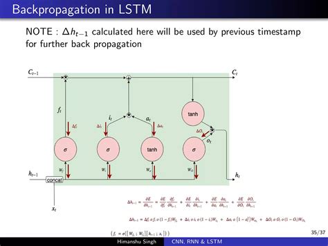 Backpropagation In Rnn And Lstm Pdf