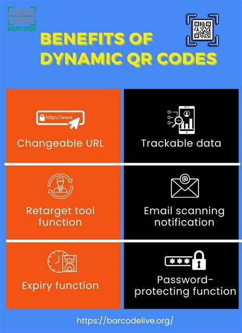 Texta AI Blog Writer And Article Ideas Generator