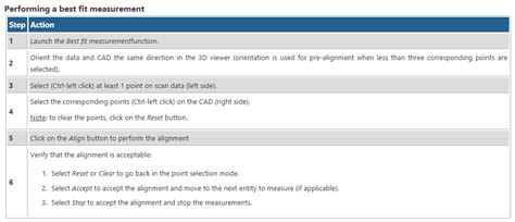 Creaform Vxelements Shortcuts And Help