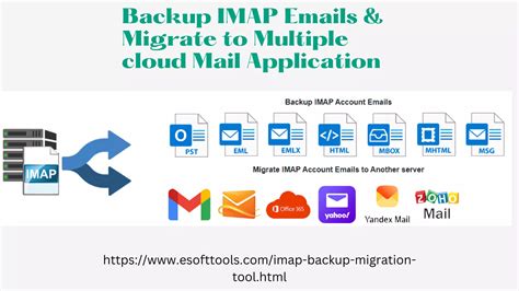 Esofttools Imap Backup And Migration Softwarepdf