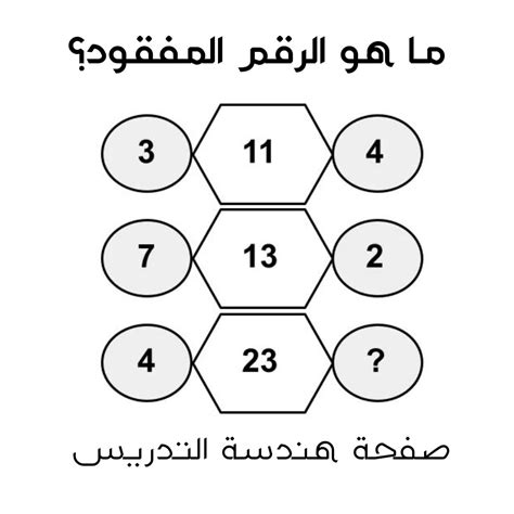 هندسة التدريس نكشةمخ
