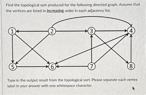 Solved Find The Topological Sort Produced For The Following