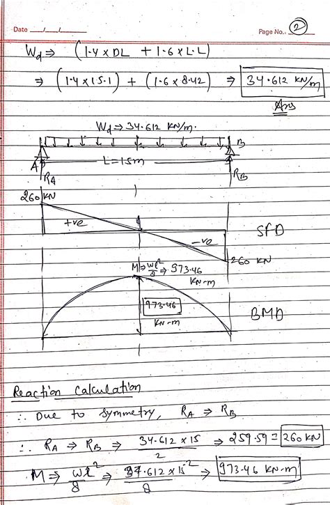 [solved] You Have To Design A Simply Supported Steel Girder For A Bridge Course Hero