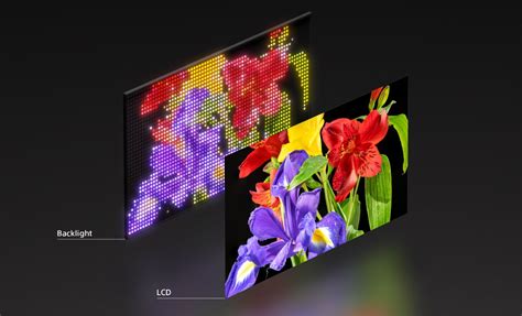 Tcl C6k Qled Lcd Specifications Tv Database Flatpanelshd
