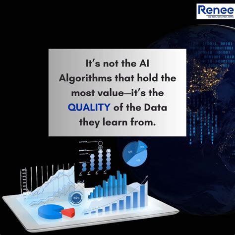 Renee Ai On Linkedin Ai Machinelearning Dataquality Innovation Reneesystems Smartdata…