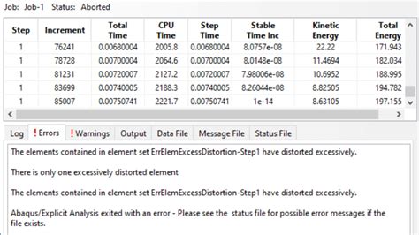 Why Is Total Energy In Abaqus Dynamic Explicit Continuously Increasing R Abaqus