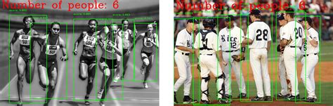 Github Yusrialsanaanipedestriandetectionusingfasterrcnn