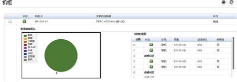 ‎r730的机框识别的硬盘物理槽位错误 Dell Technologies