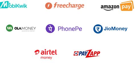 Payment Options: Credit Card, Debit Card, EMI, Net Banking and Popular wallets