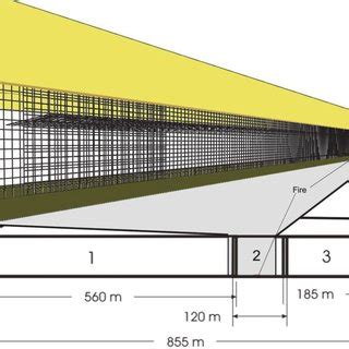 Geometry And Mesh Setup Download Scientific Diagram