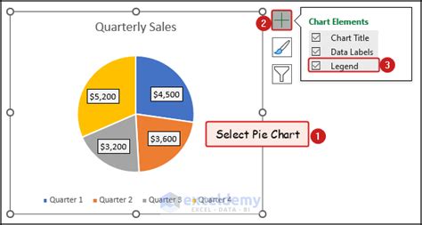 Excel Pie Chart 10 Methods ExcelDemy