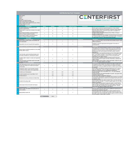 call center monitoring forms templates