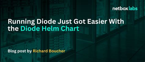 Running Diode Just Got Easier With The Diode Helm Chart NetBox Labs