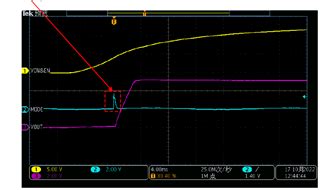 LMR Q MODE SYNC Pin Abnormal Output Power Management Forum Power Management TI E E