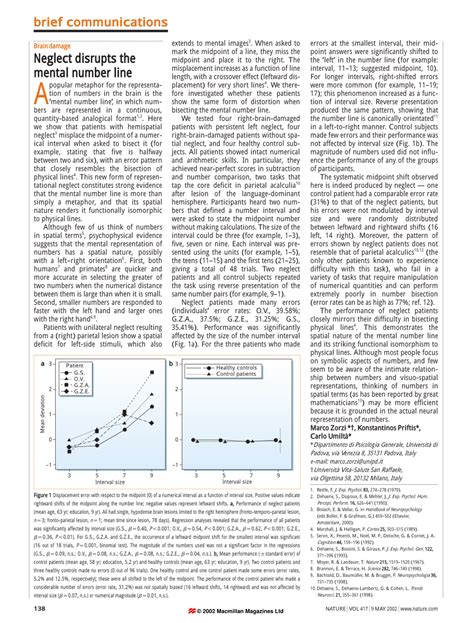 Pdf The Spatial Representation Of Numbers Evidence From Neglect And