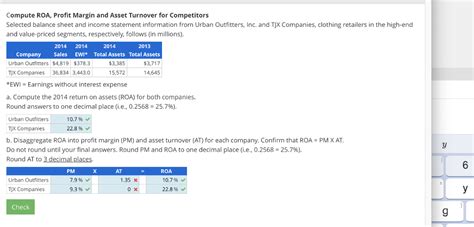 Solved Compute Roa Profit Margin And Asset Turnover For