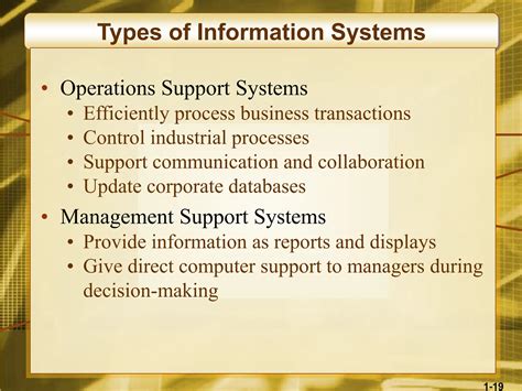 Chapter No 1 Introduction To Management Information Systemppt