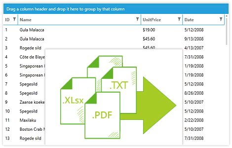 Telerik Ui For Wpf And Telerik Ui For Silverlight Q Re