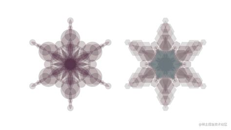 禁用pylint警告：详细指南和最佳实践 Bytezonex社区