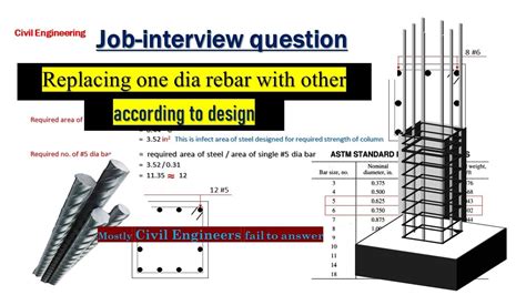 rebar size for 2 story house at stephen gallagher blog