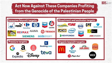List Of Companies Th Gena Pegeen