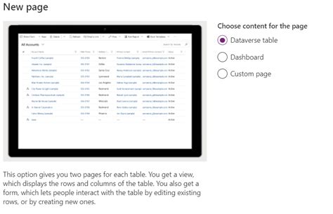Creating Model Driven Power Apps In Dataverse Scott Roller