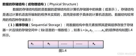 数据结构 Csdn博客