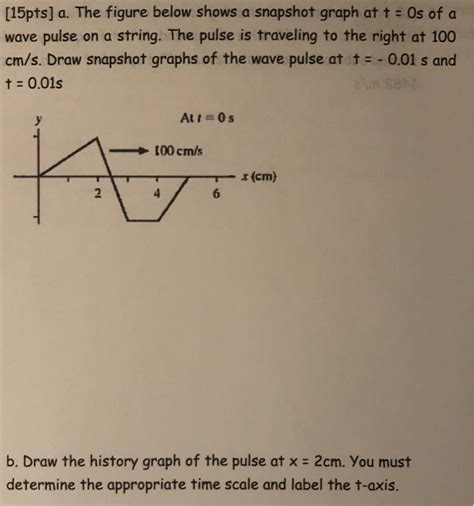 Solved A The Figure Below Shows A Snapshot Graph At T 0s