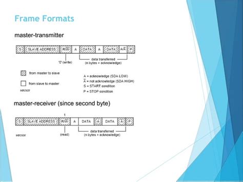 i2c protocol ppt computer networking computing