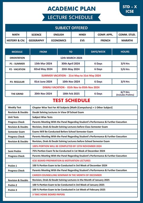 Mayank Tutorials