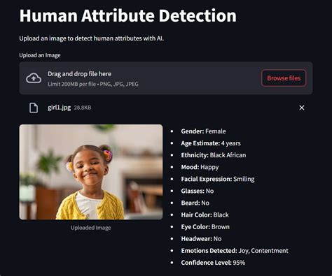 Ai Machinelearning Computervision Facerecognition Deeplearning Ai With Noor
