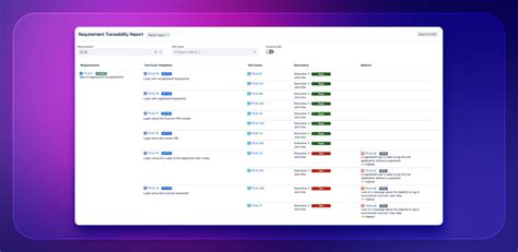 Testflo Test Management For Jira Version History Atlassian