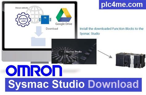Download Sysmac Studio V1 45 Full GoogleDrive Plc4me Com