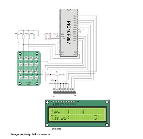 Pic 4x4 Keypad Interfacing Tutorial Mikroc Arrogance Gizmo