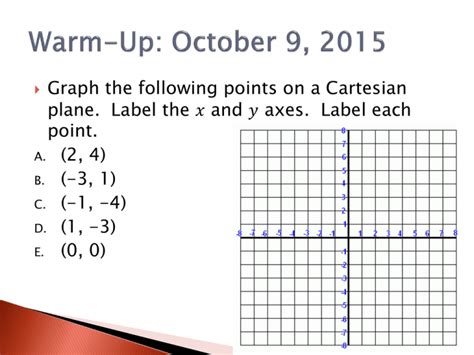 Graphing Points On A Cartesian Plane Worksheet