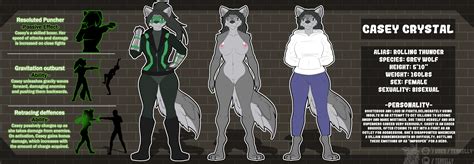 Rule 34 Anthro Big Breasts Breasts Canid Canine Canis English Text