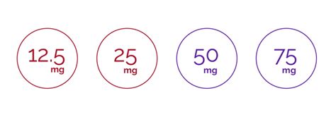 Taking Promacta Promacta® Eltrombopag