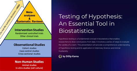 Testing Of Hypothesis An Essential Tool In Biostatistics
