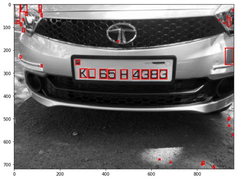 Algorithm For Detecting And Extracting Number Plates From Images Of