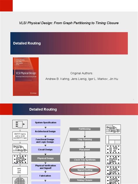 Vlsi Physical Design From Graph Partitioning To Timing Closure Pdf Graph Theory